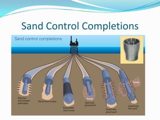 Sand Problem in Oil Wells | PPTX