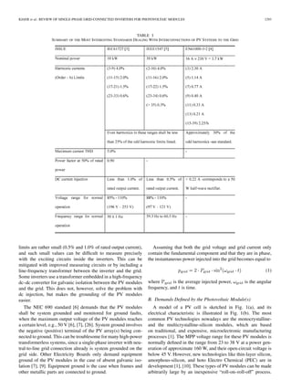 2005_A Review of Single-Phase Grid-Connected Inverters.pdf