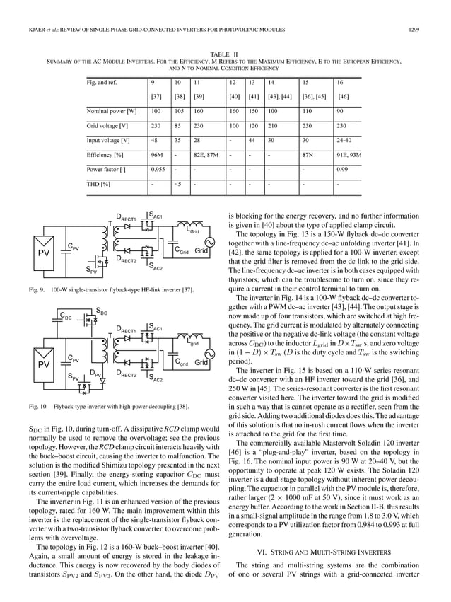 2005_A Review of Single-Phase Grid-Connected Inverters.pdf