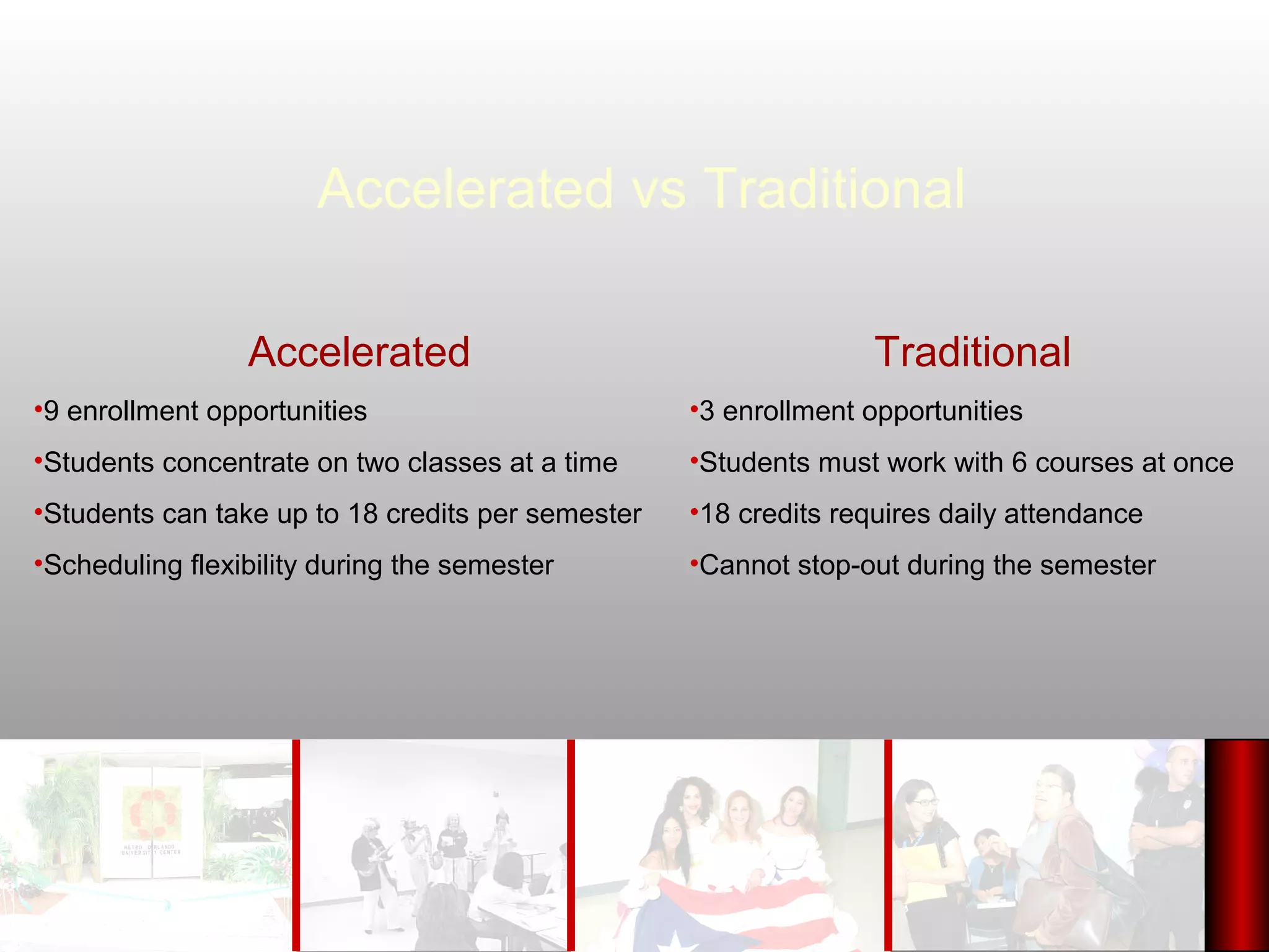 2005 CAEL Speak English? Habla Espanol? A dual-language accelerated ...