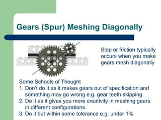 teaching_gear_theory_to_students | PPT