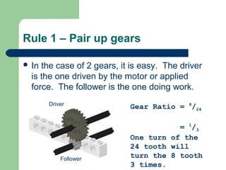 teaching_gear_theory_to_students | PPT