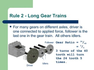 teaching_gear_theory_to_students | PPT