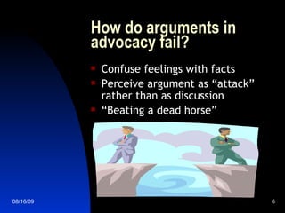 Argument Clinic | PPT