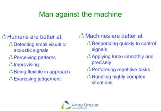 2005 IBC - Managing risks of control room operations | PPT