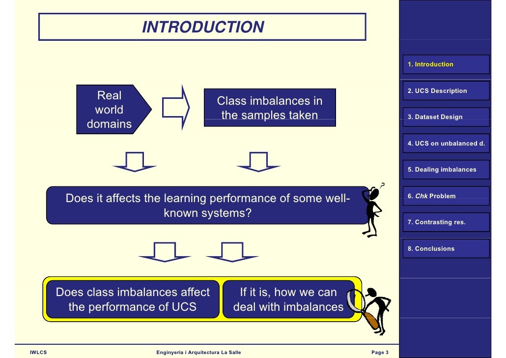 IWLCS'05: The Class Imbalance Problem in Learning Classifier Systems:…