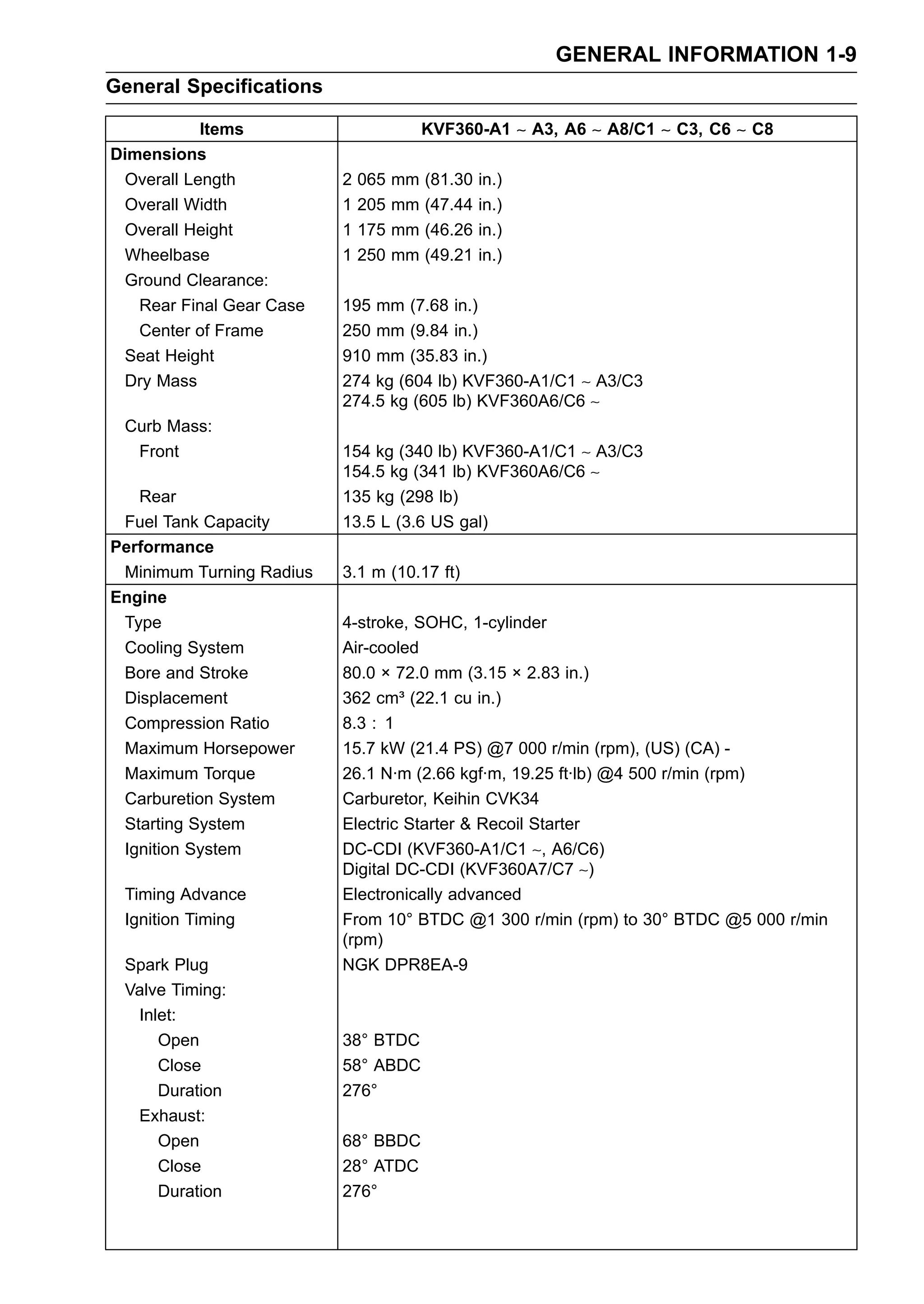 2005 kawasaki kvf360 a3 4x4 prairie service repair manual | PDF