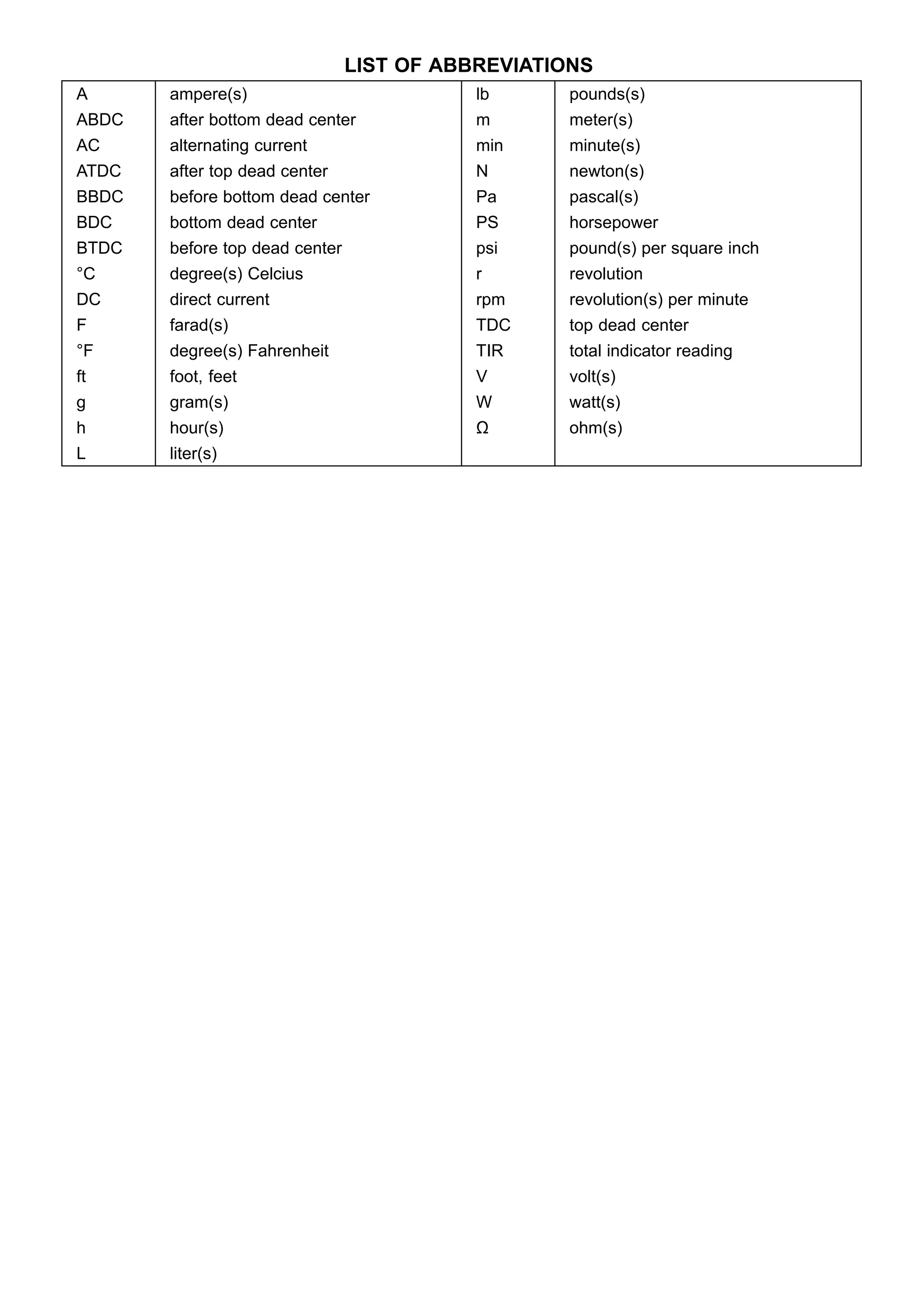 2005 kawasaki kvf360 a3 4x4 prairie service repair manual | PDF