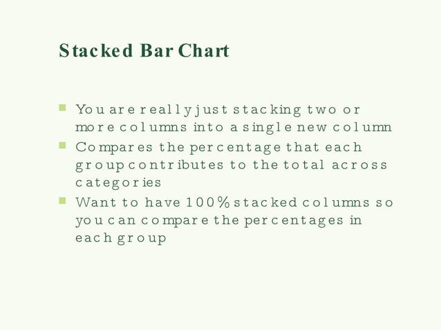 Descriptive Statistics and Data Visualization | PPT