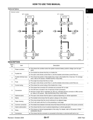 2005 Nissan Titan Service Repair Manual.pdf