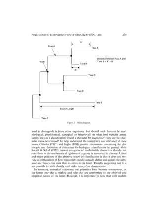 Toward a Phylogenetic Reconstruction of Organizational Life | PDF
