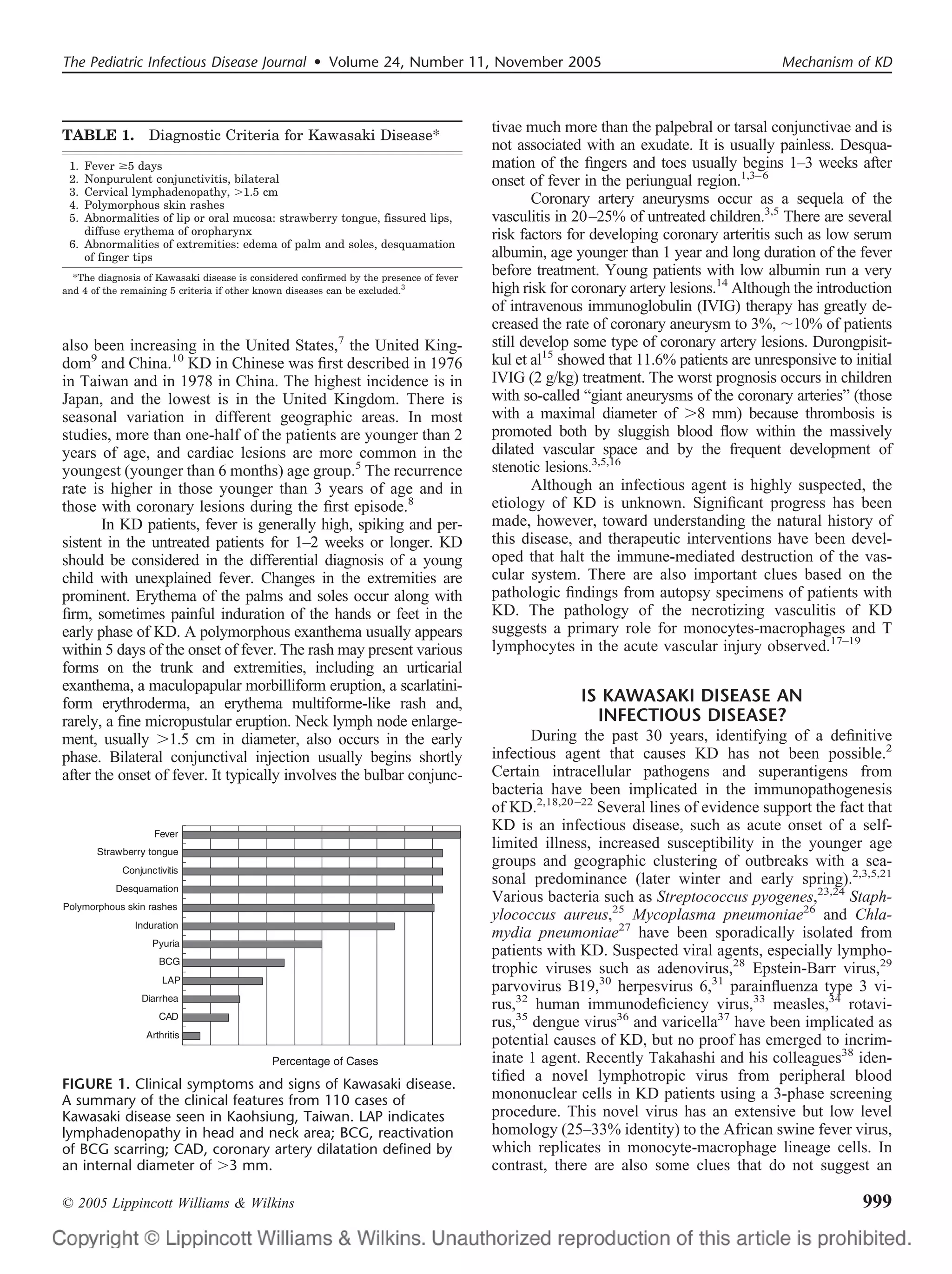 Kawasaki disesae review (Ho-Chang Kuo, MD)郭和昌醫師 | PDF