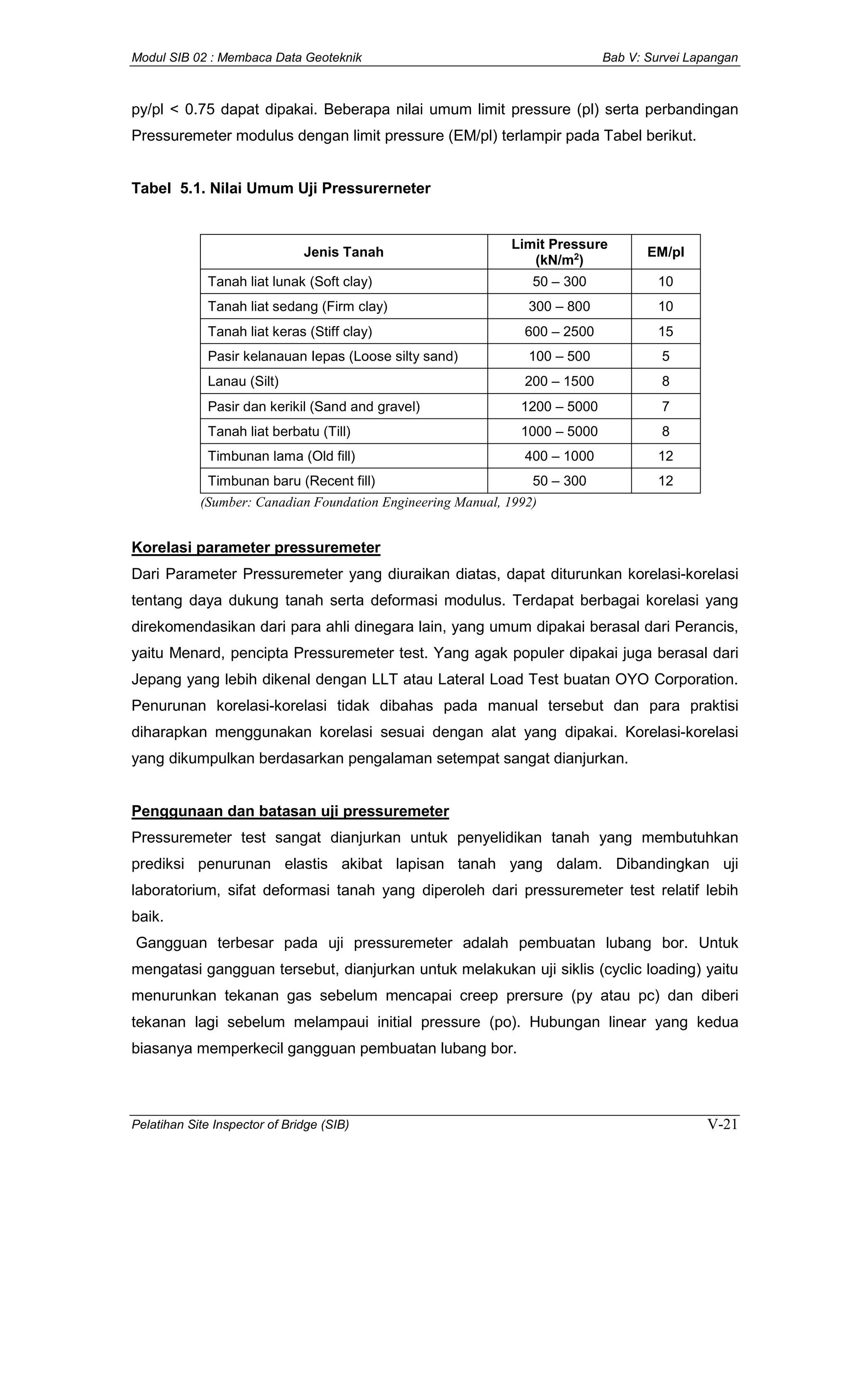 2006 02-membaca data geoteknik | PDF