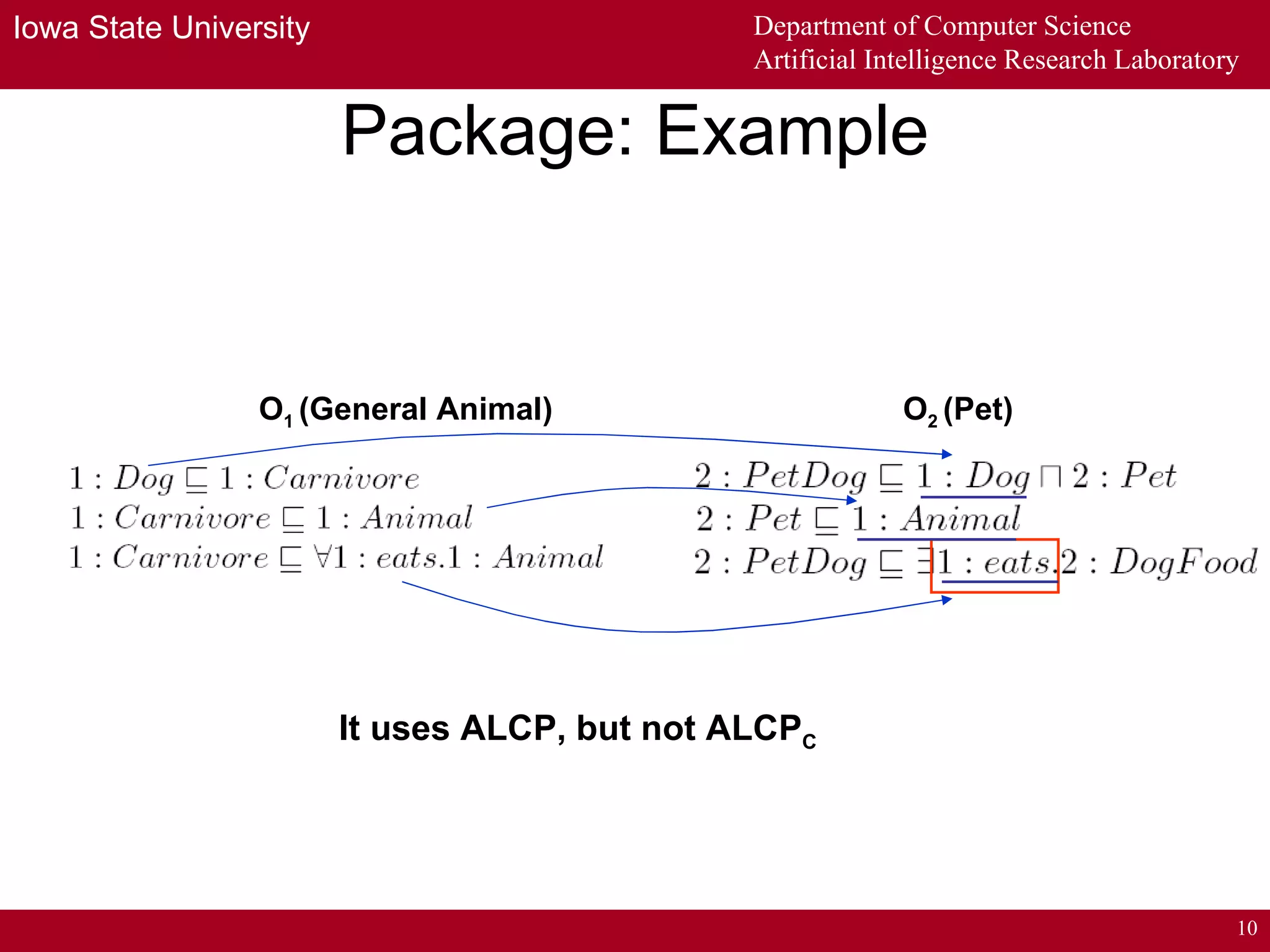 A Distributed Tableau Algorithm For Package Based Description Logics Ppt 8965