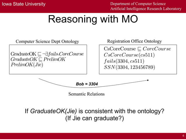 A Distributed Tableau Algorithm for Package-based Description Logics | PPT