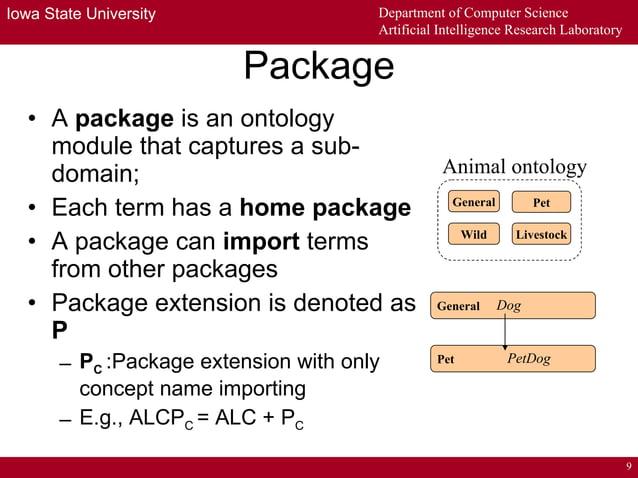 A Distributed Tableau Algorithm For Package Based Description Logics Ppt 