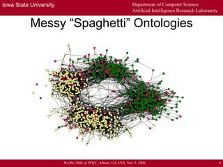 Divide and Conquer Semantic Web with Modular | PPT | Programming Languages | Computing