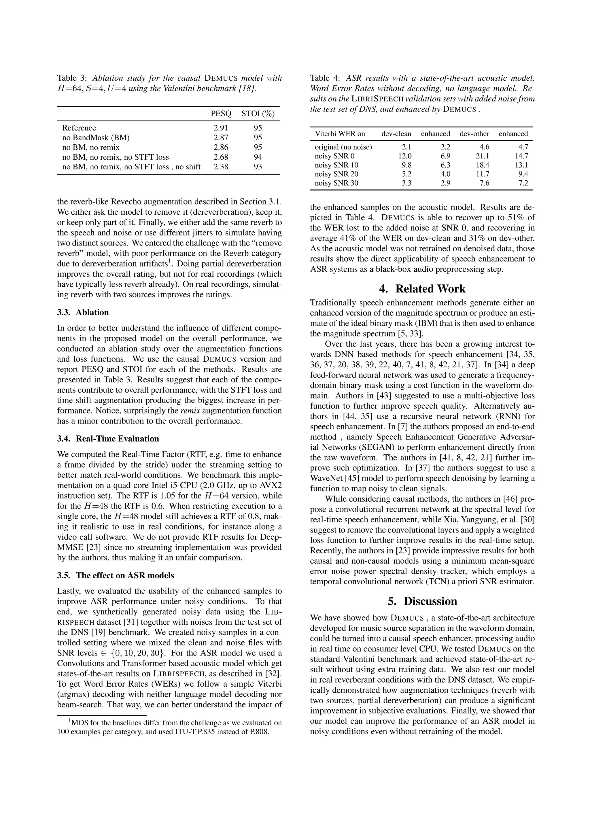 Real Time Speech Enhancement in the Waveform Domain | PDF