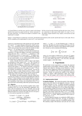 Real Time Speech Enhancement in the Waveform Domain | PDF