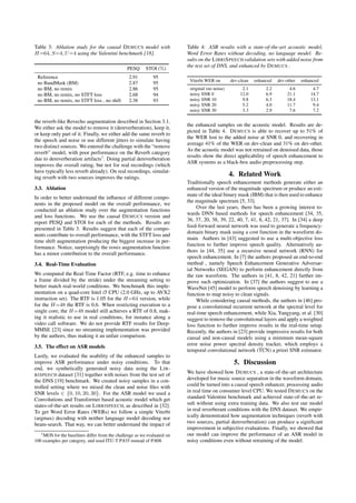 Real Time Speech Enhancement in the Waveform Domain | PDF