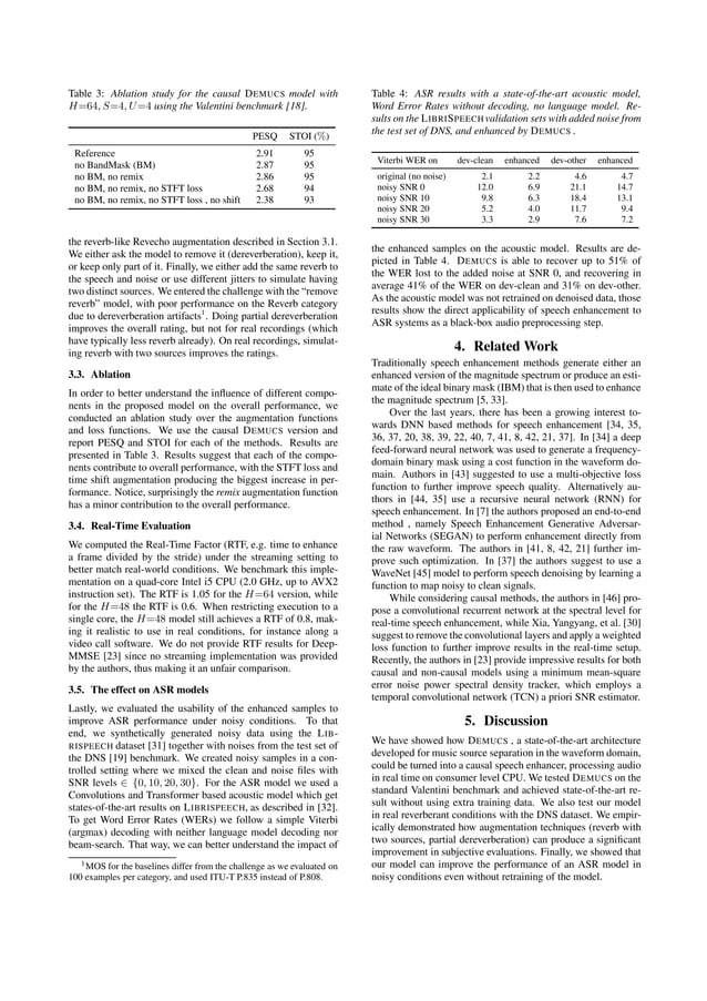 Real Time Speech Enhancement in the Waveform Domain | PDF