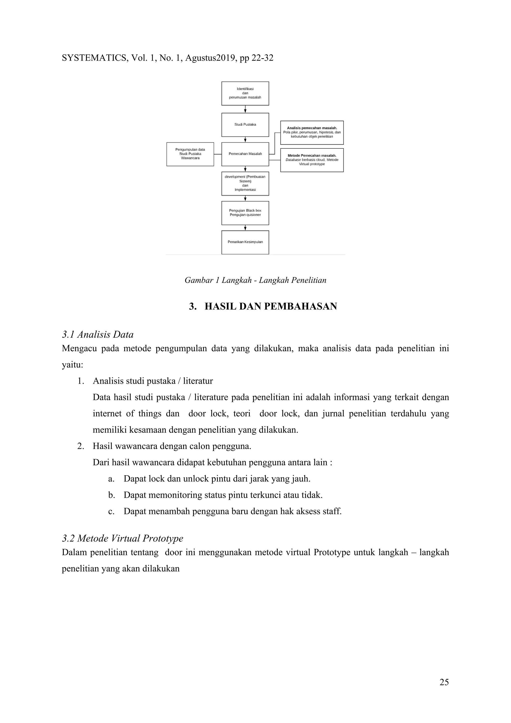 Door Lock Berbasis Internet of Things | PDF