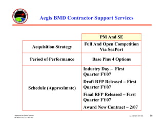 Aegis Ballistic Missle Defense Presentation | PDF