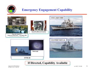 Aegis Ballistic Missle Defense Presentation | PDF