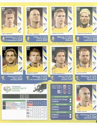 2006 - Fifa World Cup Germany Album Panini | PDF