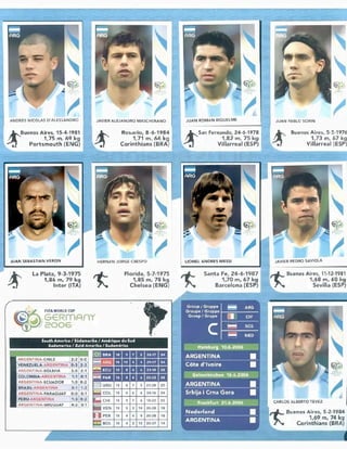 2006 - Fifa World Cup Germany Album Panini | PDF