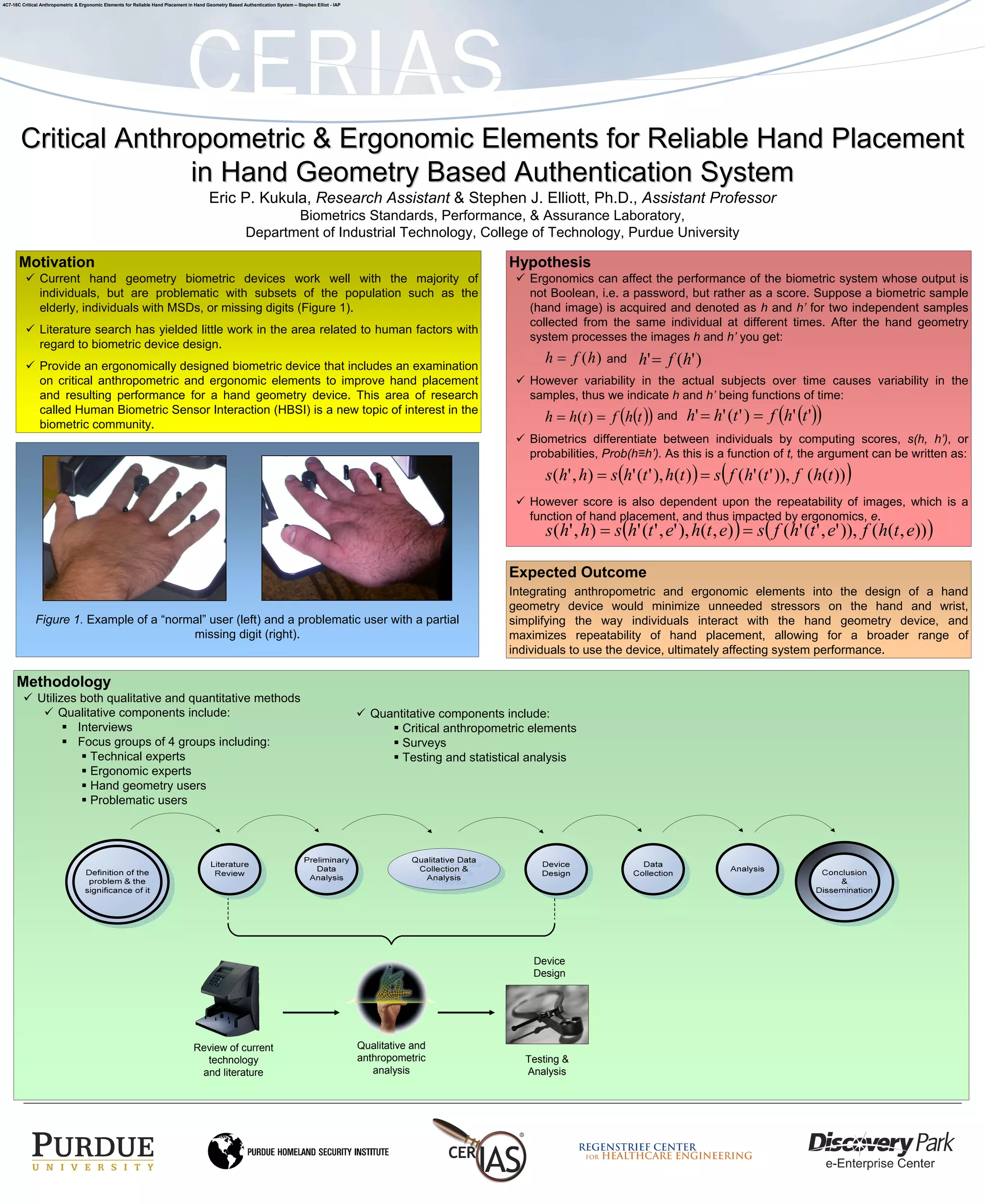 (2006) Critical Anthropometric & Ergonomic Elements for Reliable Hand Placement in Hand Geometry ...