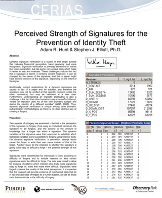 (2006) Perceived strength of signatures | PDF