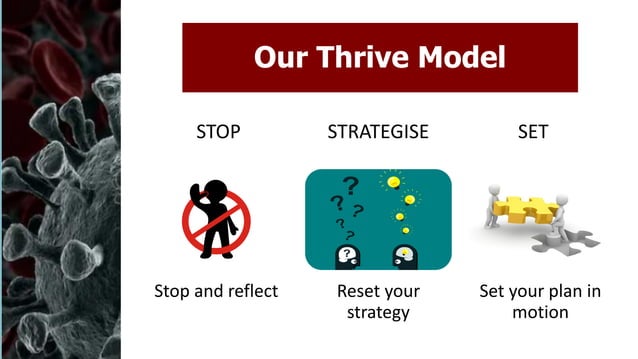 Time to Thrive | PPT