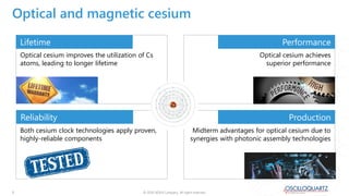 Introducing the OSA 3350 ePRC+ and a new era of optical cesium ...