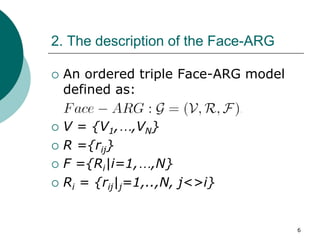 20060411 face recognition using face arg matching | PPT