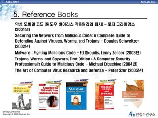 악성코드 개론 | PPT