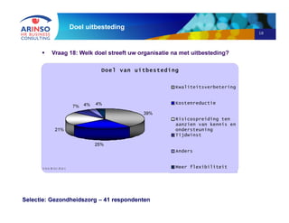 HR in beweging: wat beweegt HR? | PPT
