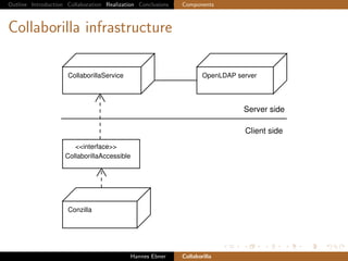 Collaborilla - An enhancement to the Conzilla concept browser for ...