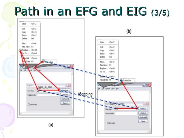 20060712 Automated Model Based Testing Of Community Driven Open Sourc