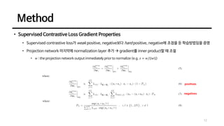 Supervised Constrastive Learning | PPT
