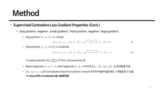 Supervised Constrastive Learning | PPT