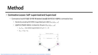 Supervised Constrastive Learning | PPT