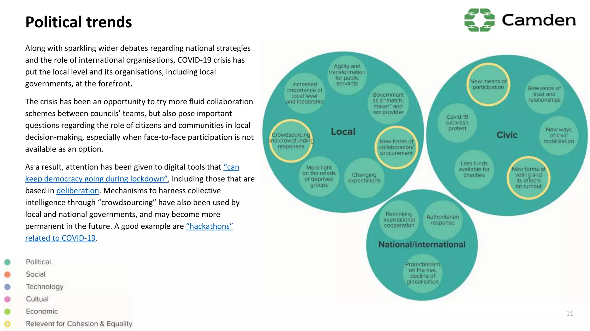 Future Trends & Scenarios | PPT