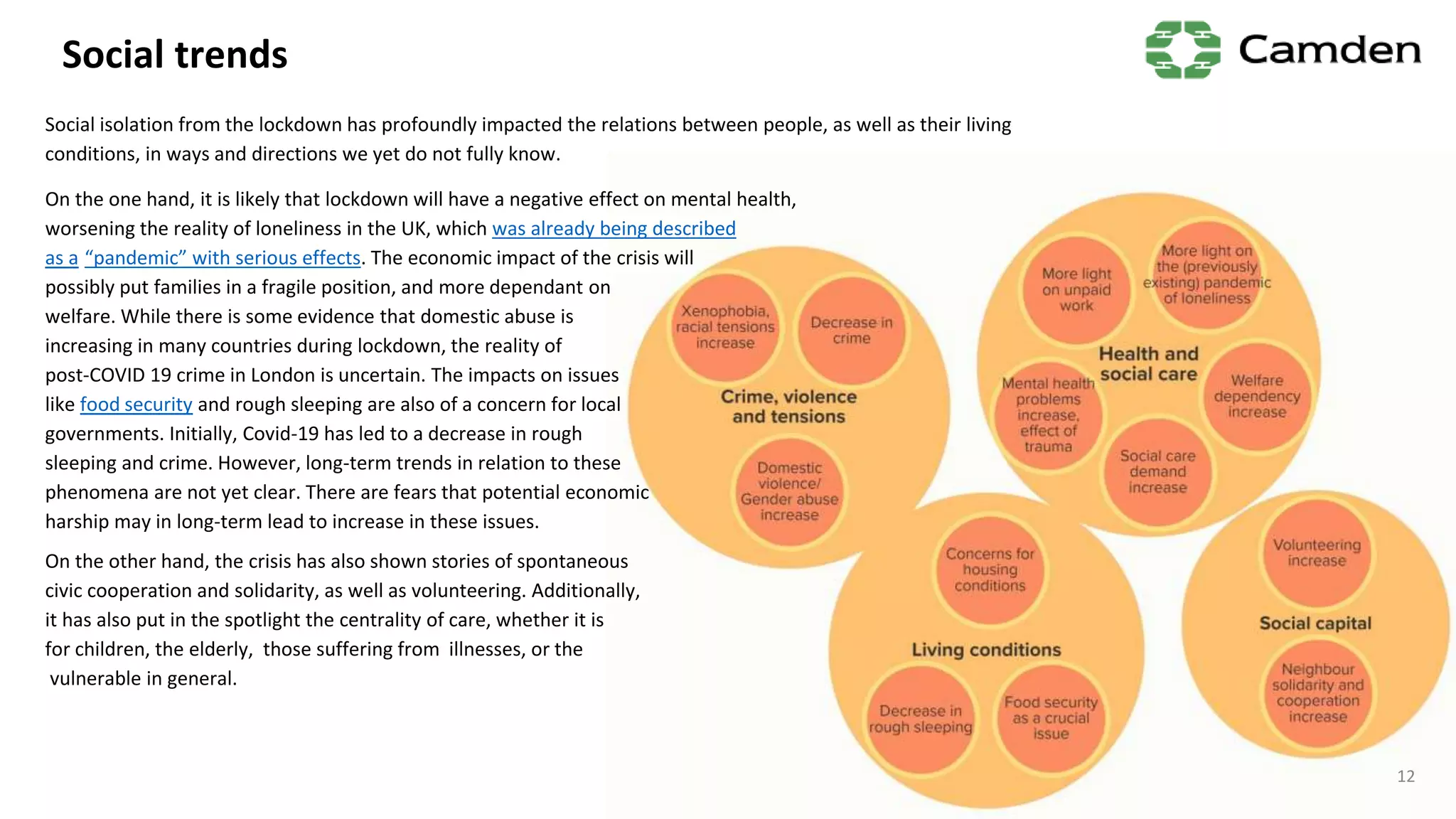 Future Trends & Scenarios | PPT