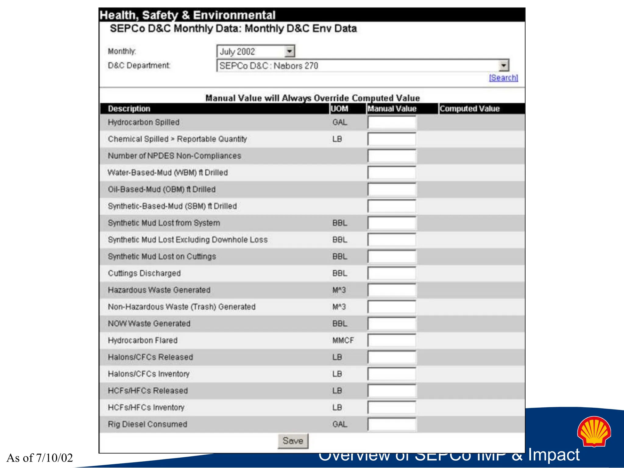 Health and safety Performance report.ppt