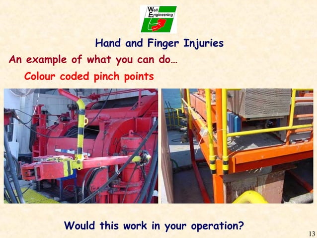 Hands & Fingers Injury Prevention Campaign.ppt