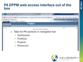 Demystifying P6 EPPM Dashboards | PDF
