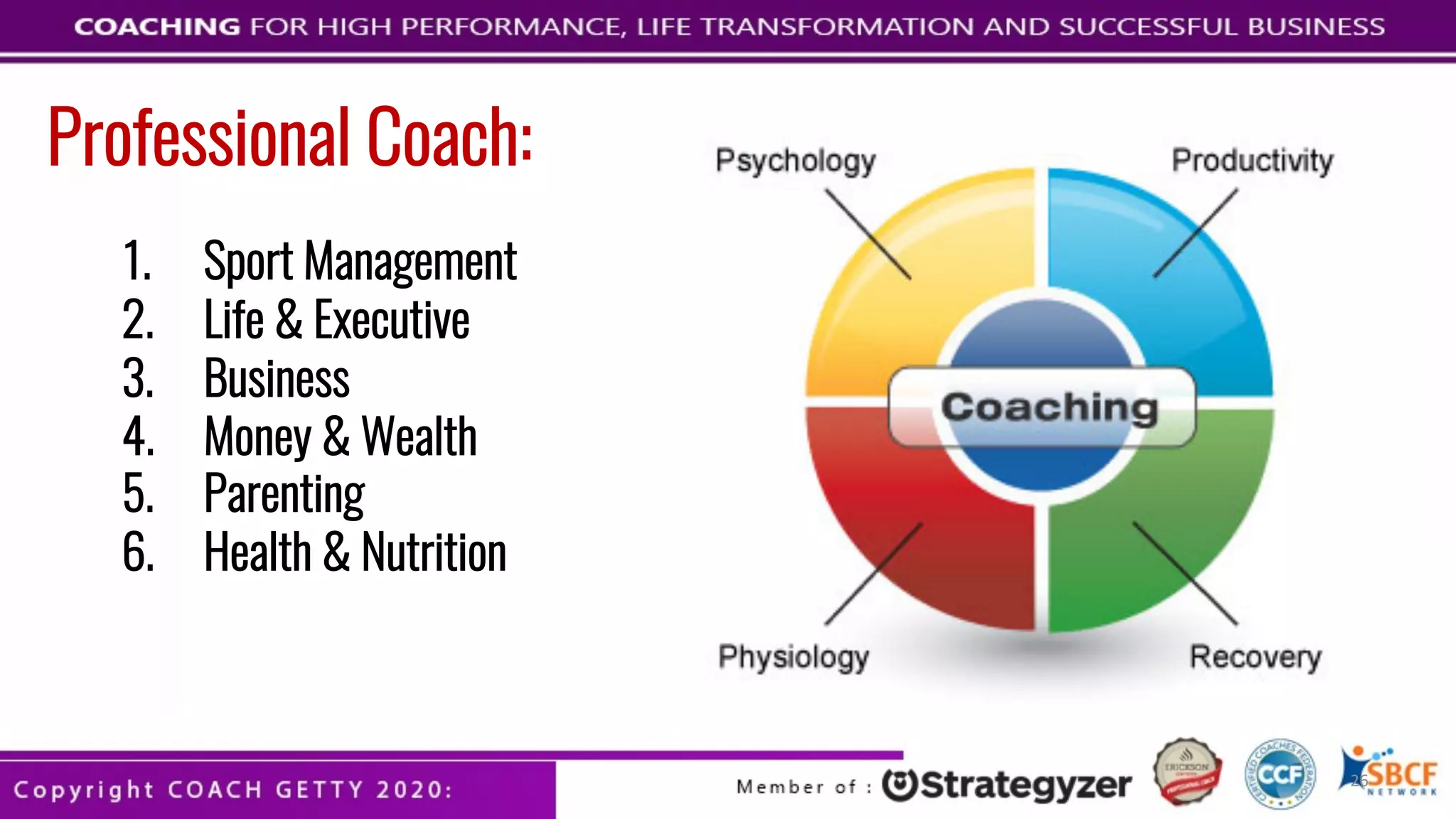 Professional Coach Handal Indonesia | PPT