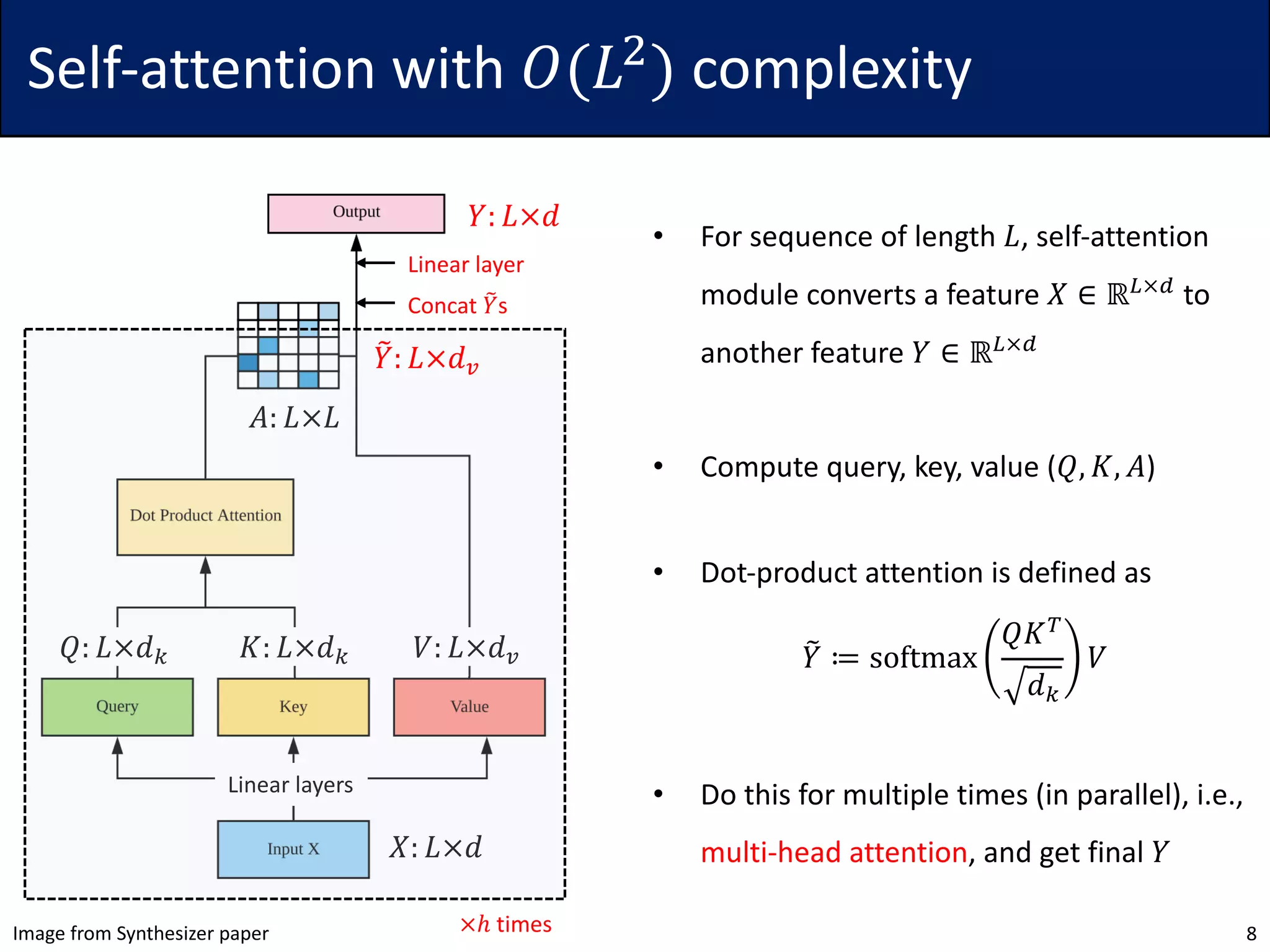 Self-Attention with Linear Complexity | PPT