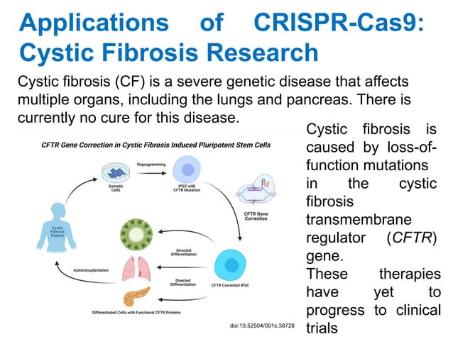 CRISPR-Cas9: Revolutionizing Gene Editing and Therapy | PPT